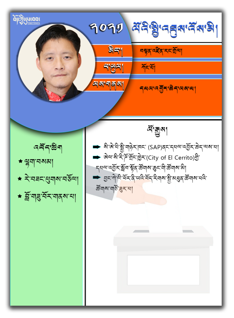 8 tenzin Rangdol - བོད་ཀྱི་དུས་བབ།